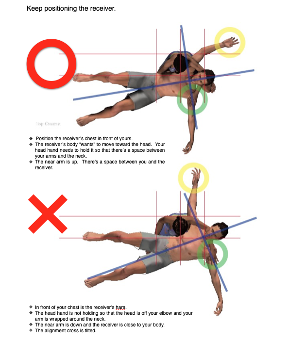 Membership – Okinawa Watsu Center